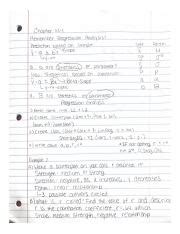 Understanding Regression Analysis Predictions Analysis And Course Hero