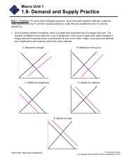 Macro Demand And Supply Practice Pdf Macro Unit Demand And Supply Practice Part