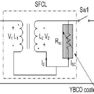 Configuration Of The Experimental Circuit Download Scientific Diagram