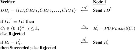 Figure 1 From Proof Of Concept For Lightweight Puf Based Authentication Protocol Using Nodemcu