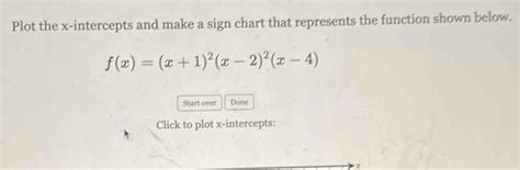 Solved Plot The X Intercepts And Make A Sign Chart That Represents The Function Shown Below F