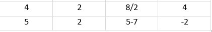 Mysql Return Single Value Of First Row When Query Return More Than One Row Stack Overflow
