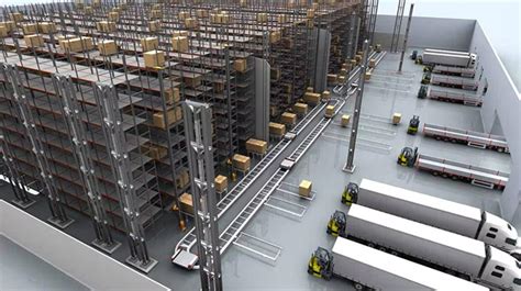 Discrete Event Simulation Autodesk