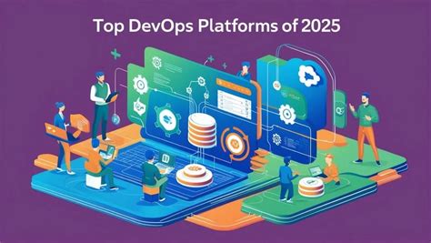 10 Best Devops Platforms For Modern Software Delivery
