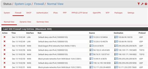 Help Configuring Split Routing Of Subnets With OpenVPN Netgate Forum