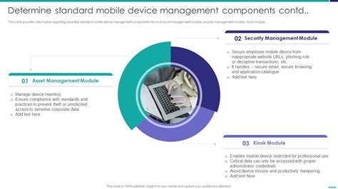 Determine Standard Mobile Device Management Components Mobile Device Security Management