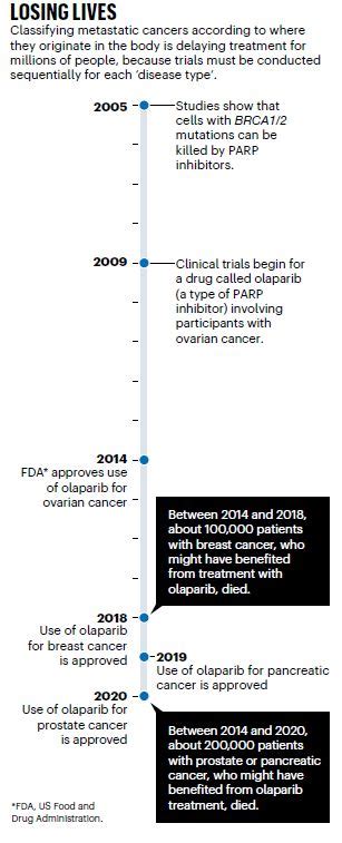 Alessandro Pizzigoni On Linkedin A Call For Action A Lot Needs To Be