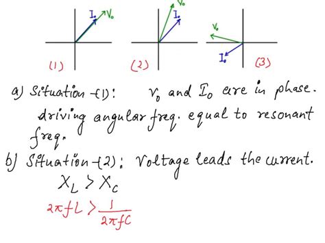 Solved The Figure Below Shows Three Situations All Are Rlc Circuits