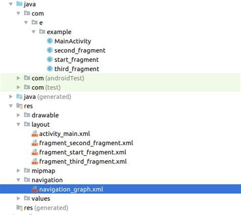 Android Jetpack Navigation Component Developer Guide Metizsoft