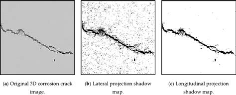 Figure 1 From Deep Learning Based Crack Identification For Steel Pipelines By Extracting