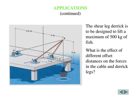 Ppt Three Dimensional Force Systems Powerpoint Presentation Free Download Id 307729