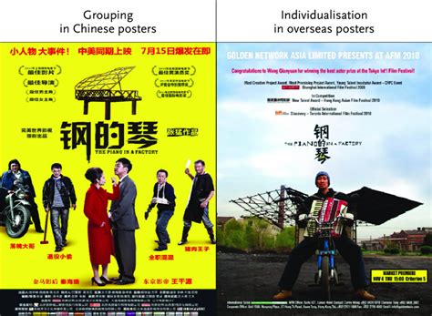 Multimodal Translation From Group To Individuals Download Scientific Diagram