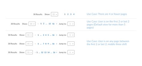 Designing Tables For Reusability Written By Ada Rafalowicz And Havana… By Havana Nguyen Ux