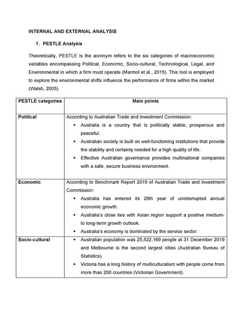 Internal And External Analysis Kim Internal And External Analysis Pestle Analysis
