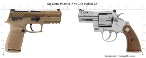 Sig Sauer P320 M18 Vs Colt Python 2 5 Size Comparison Handgun Hero