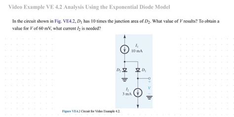[solved] video example ve 4 2 analysis using the exponential diode