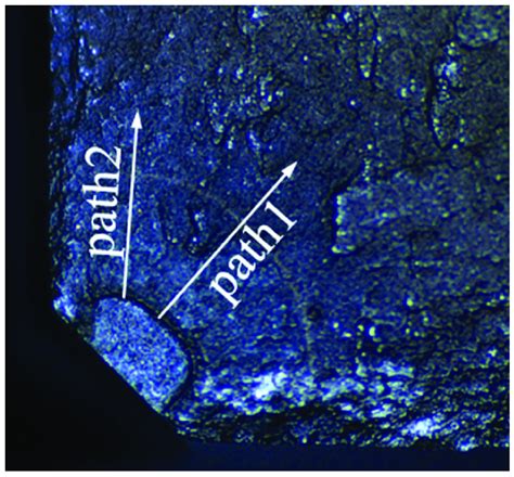 Two Paths To Measure The Crack Propagation Rate Download Scientific