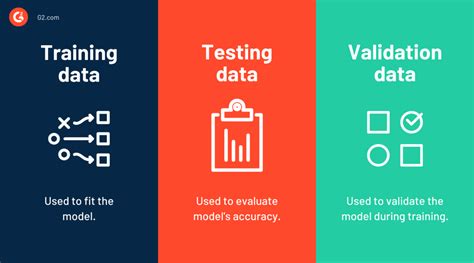What Is Training Data A Full Fledged Ml Guide