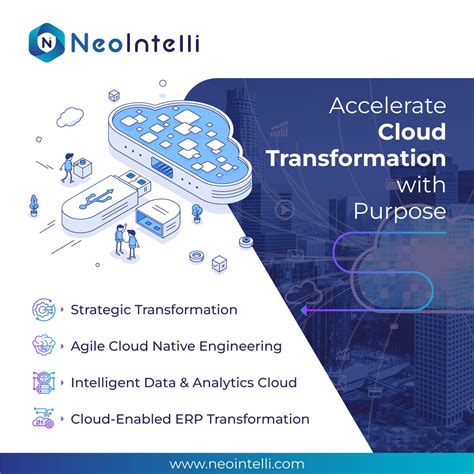 Neointelli Technologies On Linkedin Cloudtransformation Digitaltransformation Businessgrowth