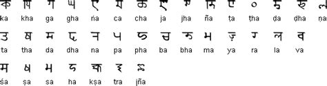 Sharada Atlas Of Endangered Alphabets
