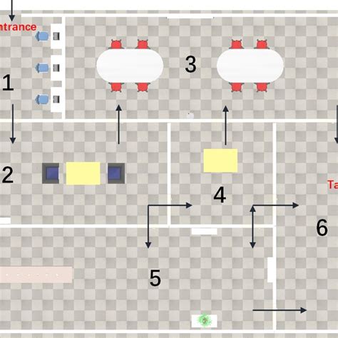 Robot Workspace Fig 2 Different Paths Download Scientific Diagram
