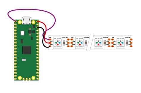 How To Power Loads Of Leds With A Single Raspberry Pi Pico Raspberry Pi