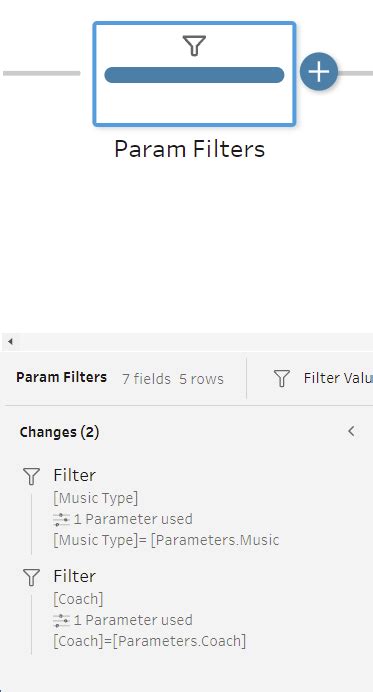 Tableau Prep Flow And Documentation Conventions The Data School