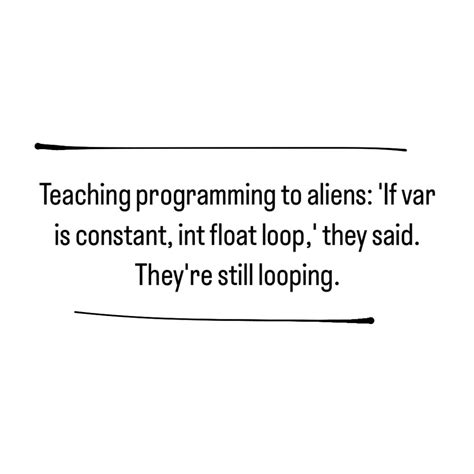 Tushar Dholakiya On Linkedin Programming Development Gamedev