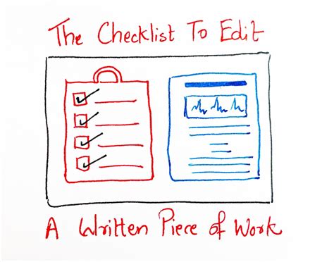 Self Edit Checklist For A Written Piece Of Work Concurate
