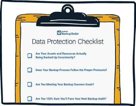 Backup Radar Data Protection Checklist Scalepad