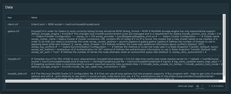 Containers Attributes Formatting For Long Values And Command · Issue
