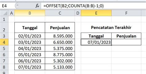 Fungsi Offset Di Excel Sebuah Panduan Lengkap Untuk Memahami Dan Menggunakannya Depot Excel
