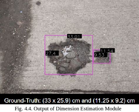 figure 4 4 from pothole detection and dimension estimation system using deep learning yolo and