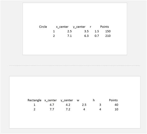 Solved Project 2 Consists Of Two Main Parts That Will Have