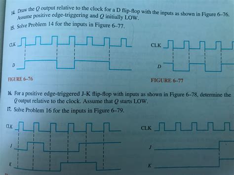 solved draw the q output relative to the clock for a d