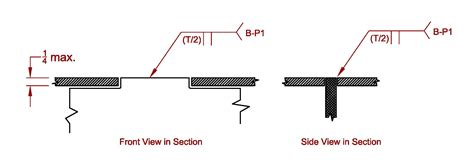Aws D1 3 Fillable Form Printable Forms Free Online