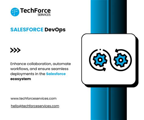 Are You Missing Out How Salesforce Devops Tools Can Transform Your Workflow
