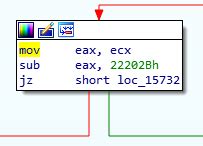 HEVD Exploits Windows X NULL Pointer Dereference The Human Machine Interface