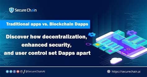 Data Blockchain Dapps Security Securechain Ai