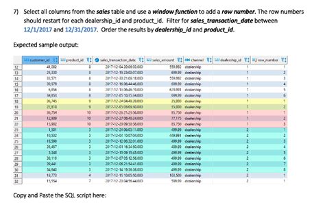 Solved Select All Columns From The Sales Table And Use A Chegg