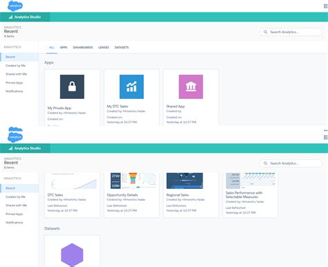 Salesforce Einstein Analytics Wave Analytics Cloud Based Tool