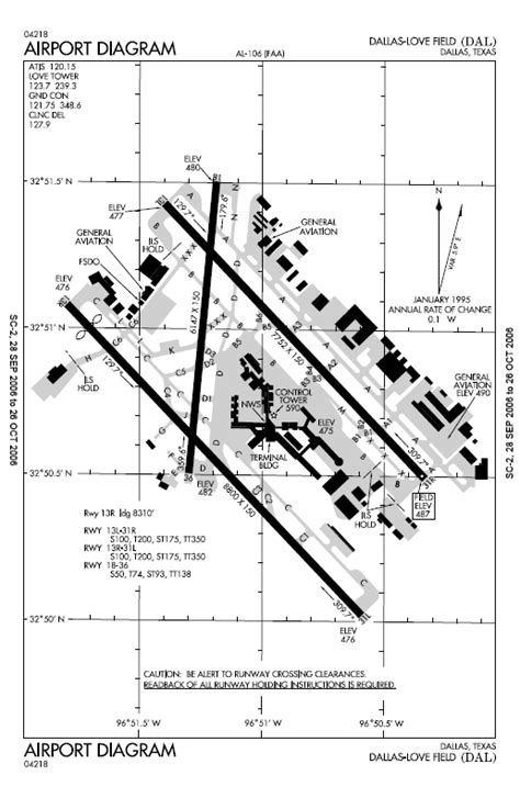 Dallas Love Field Airport
