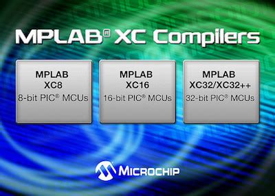 Award Winning MPLAB XC Compilers EEWeb