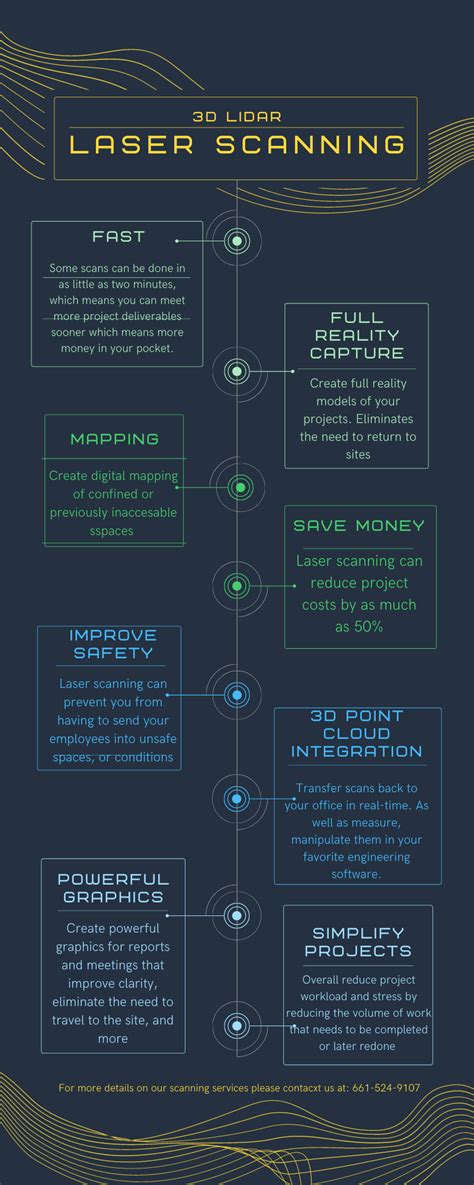 Applied Engineering Services Home Facebook