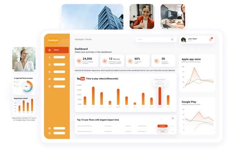 HeadSpins Automotive Software Testing Solution