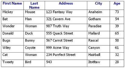 Cyber Security Questions Flashcards Quizlet