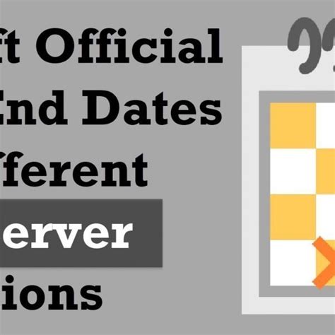 Sql Server Sql Server Desktop Screen Background Sql Authority With