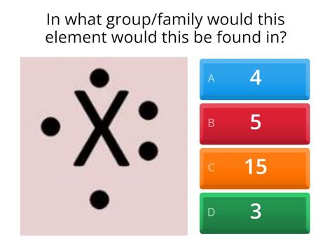 Atomic Structure Part Checkpoint Review Quiz