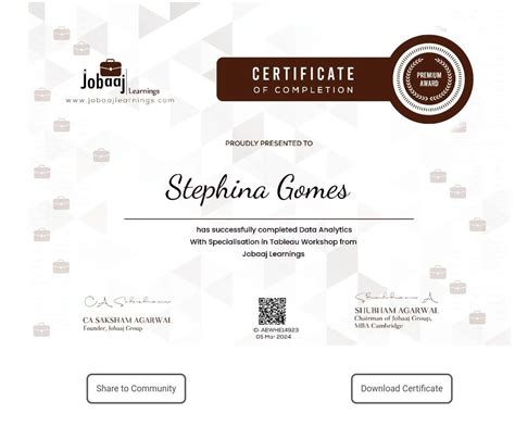 Stephina Gomes On Linkedin Tableau Dataanalytics