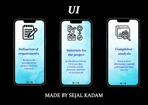 Sejal Kadam On Linkedin Uidesign Figma